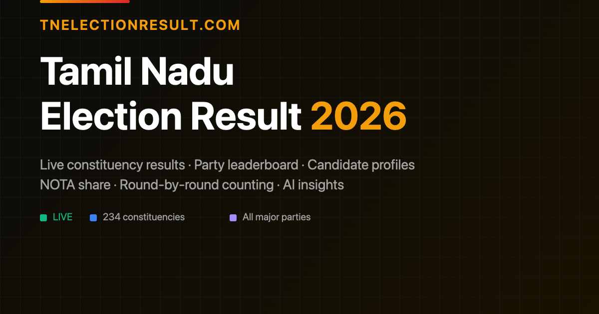 ADMK total seats — Tamil Nadu Election Result 2026 | TNElectionResult.com